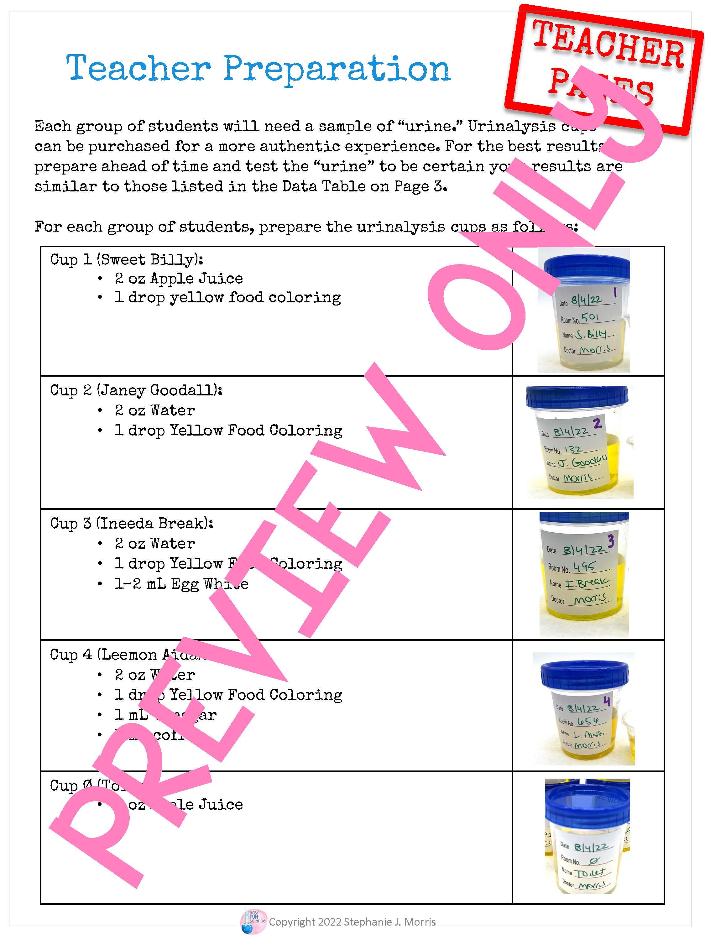 Forensic Science Urinalysis Crime Scene Investigation - Etsy