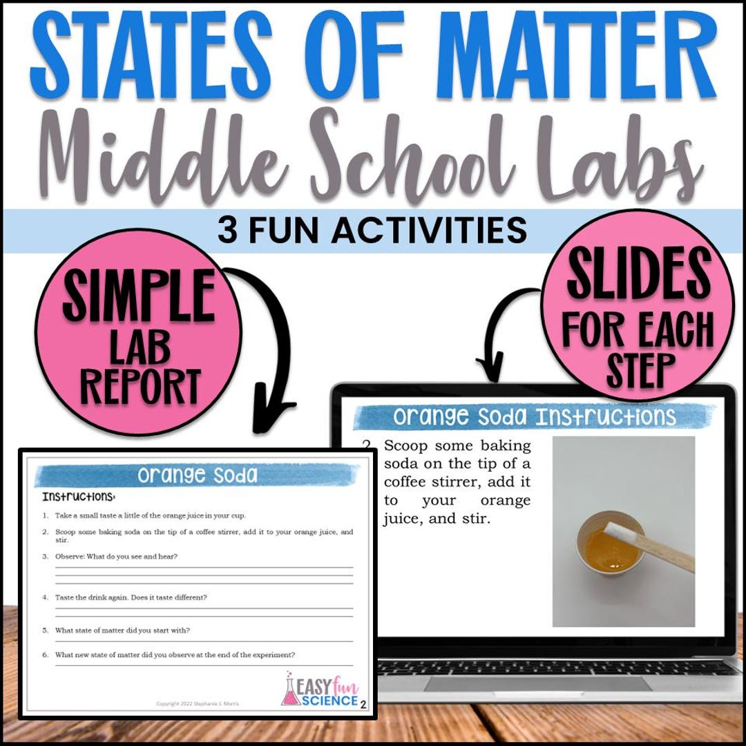 Coke and Mentos Plus Changing States of Matter Activities - Etsy