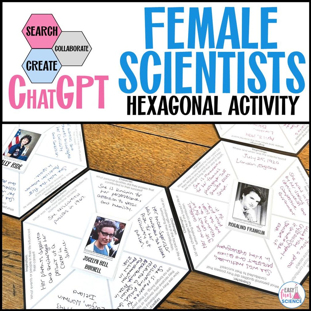 Womens History Month Womens History Month Activity Science Activity ...
