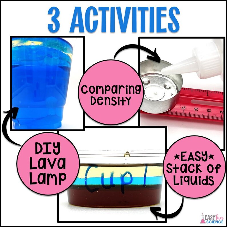 Density Lab Middle School Density Column Lava Lamp Guided Experiment ...