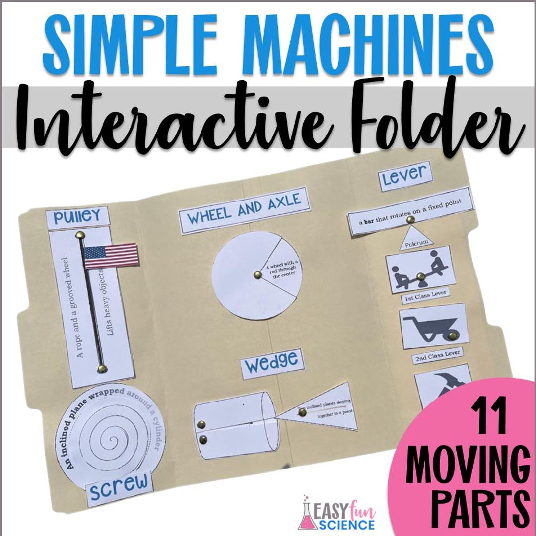 Simple Machines Interactive Folder - Etsy
