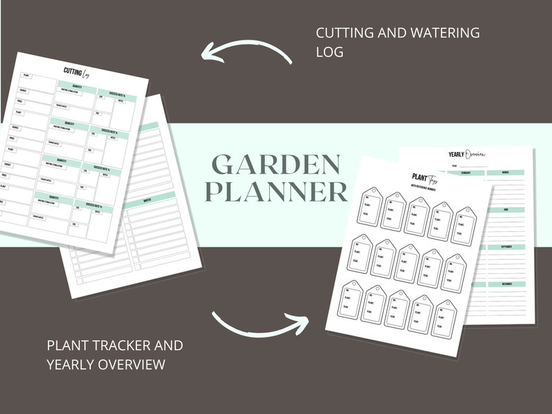 The Ultimate Gardening Planner BUNDLE, Gardening Planner Printable ...