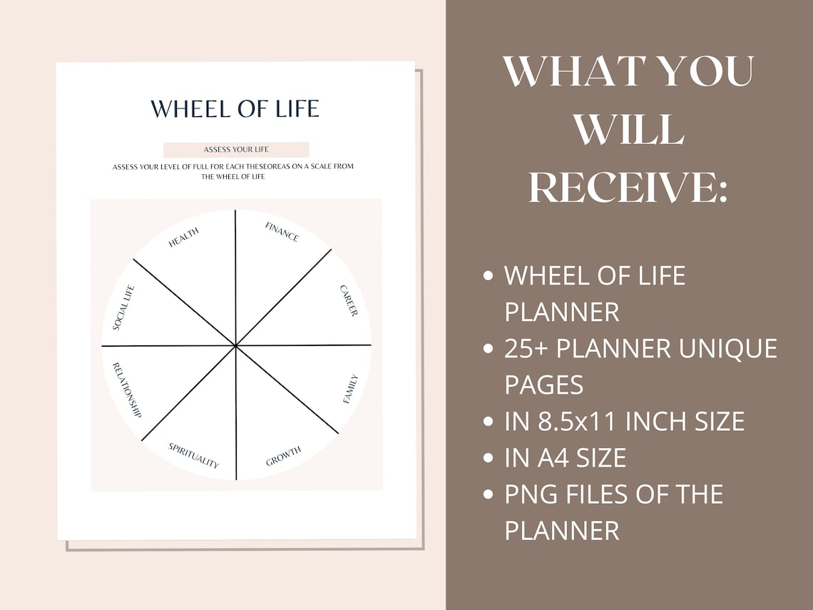 Wheel of Life Planner Printable, Daily Wheel of Life, Life Balance ...
