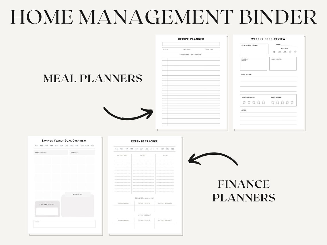 Household Binder, Home Management Binder, the Household Planner ...