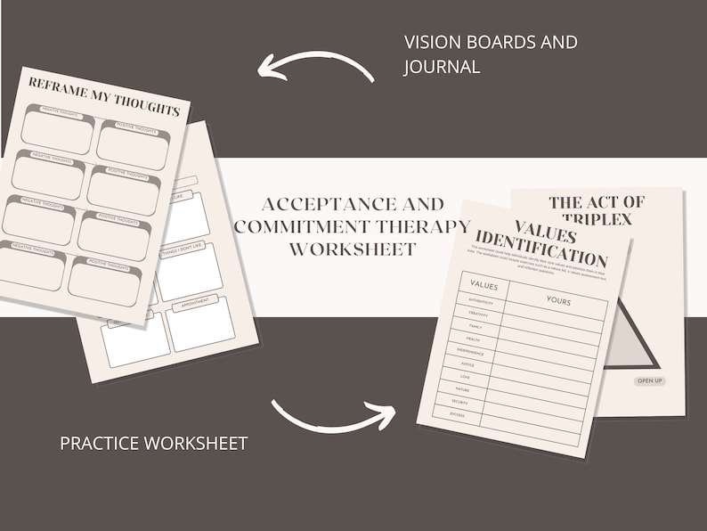 Printable Acceptance Therapy Worksheets - Mindfulness, DBT, and ACT ...
