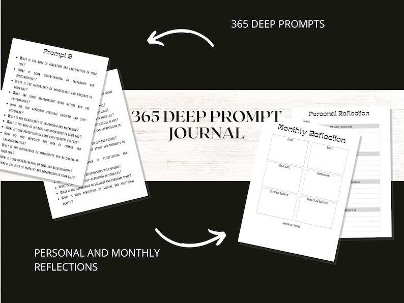 365 Prompts Journal, Deep Thought Writing Prompts, Mental Health ...