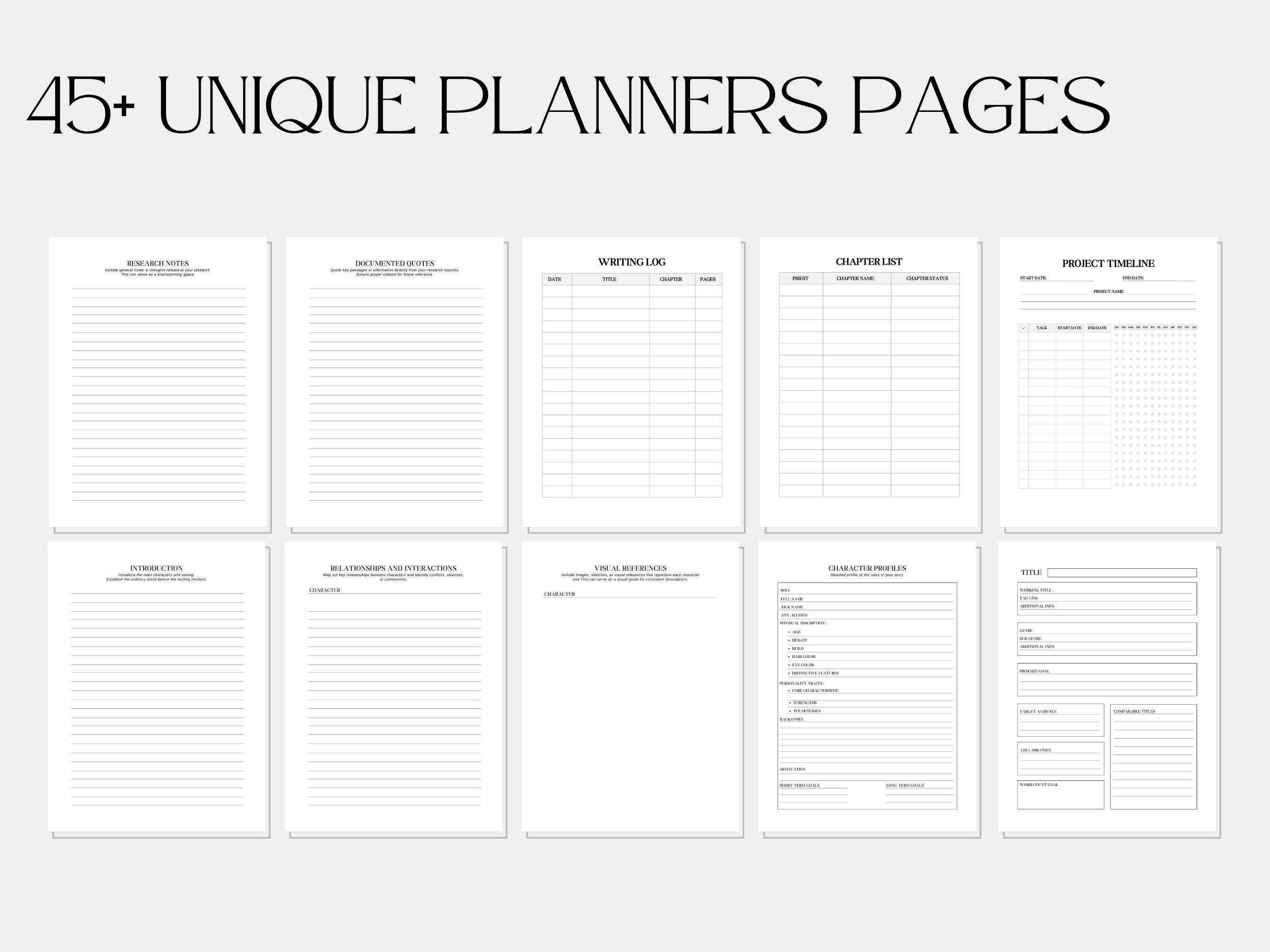 Novel Writing Workbook Planner, Novel Writing Digital Planner, Fiction ...