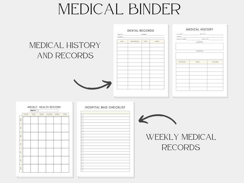 Medical Planner, Medical Organizer, Family Health Binder, Medical ...