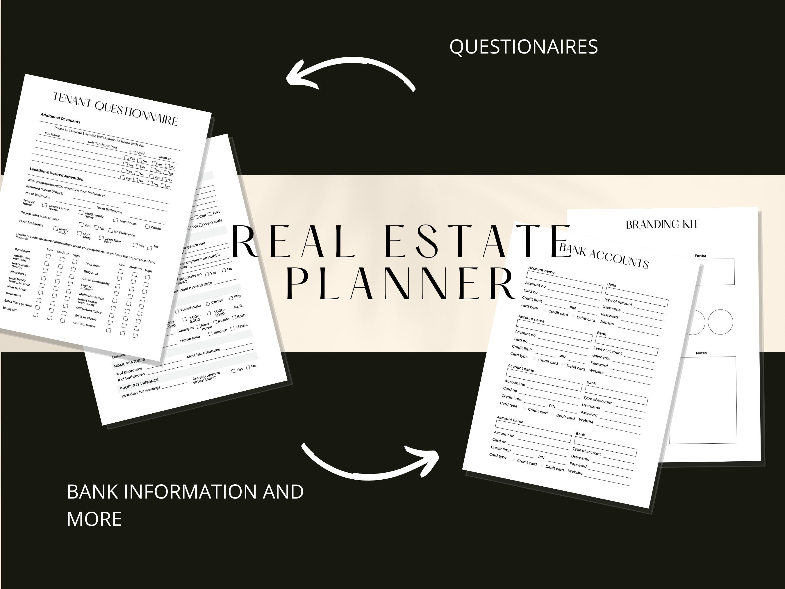 Real Estate Planner, Real Estate Business Planner, Real Estate Agent ...