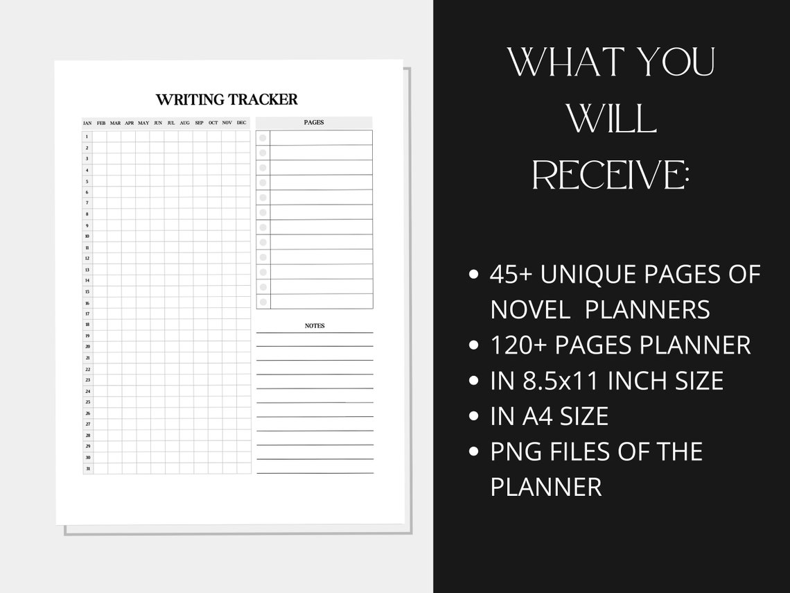Novel Writing Workbook Planner, Novel Writing Digital Planner, Fiction ...
