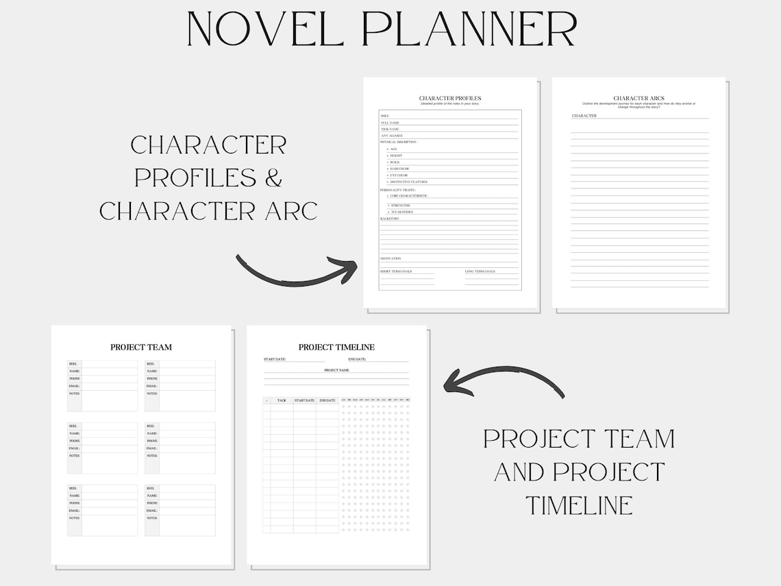 Novel Writing Workbook Planner, Novel Writing Digital Planner, Fiction ...