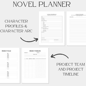 Novel Writing Workbook Planner, Novel Writing Digital Planner, Fiction ...