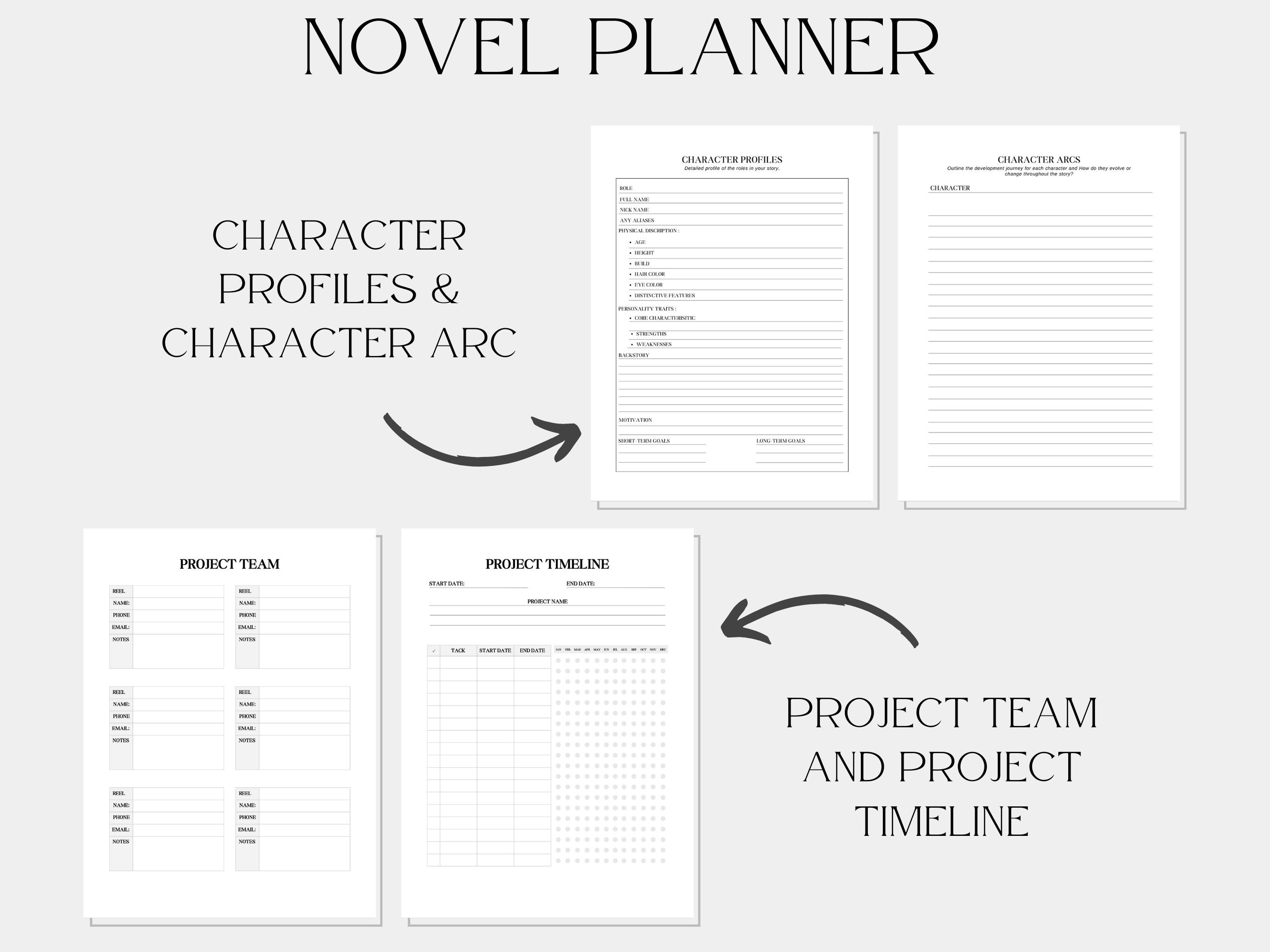 Novel Writing Workbook Planner, Novel Writing Digital Planner, Fiction ...