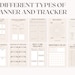 Printable Acceptance Therapy Worksheets - Mindfulness, DBT, and ACT ...
