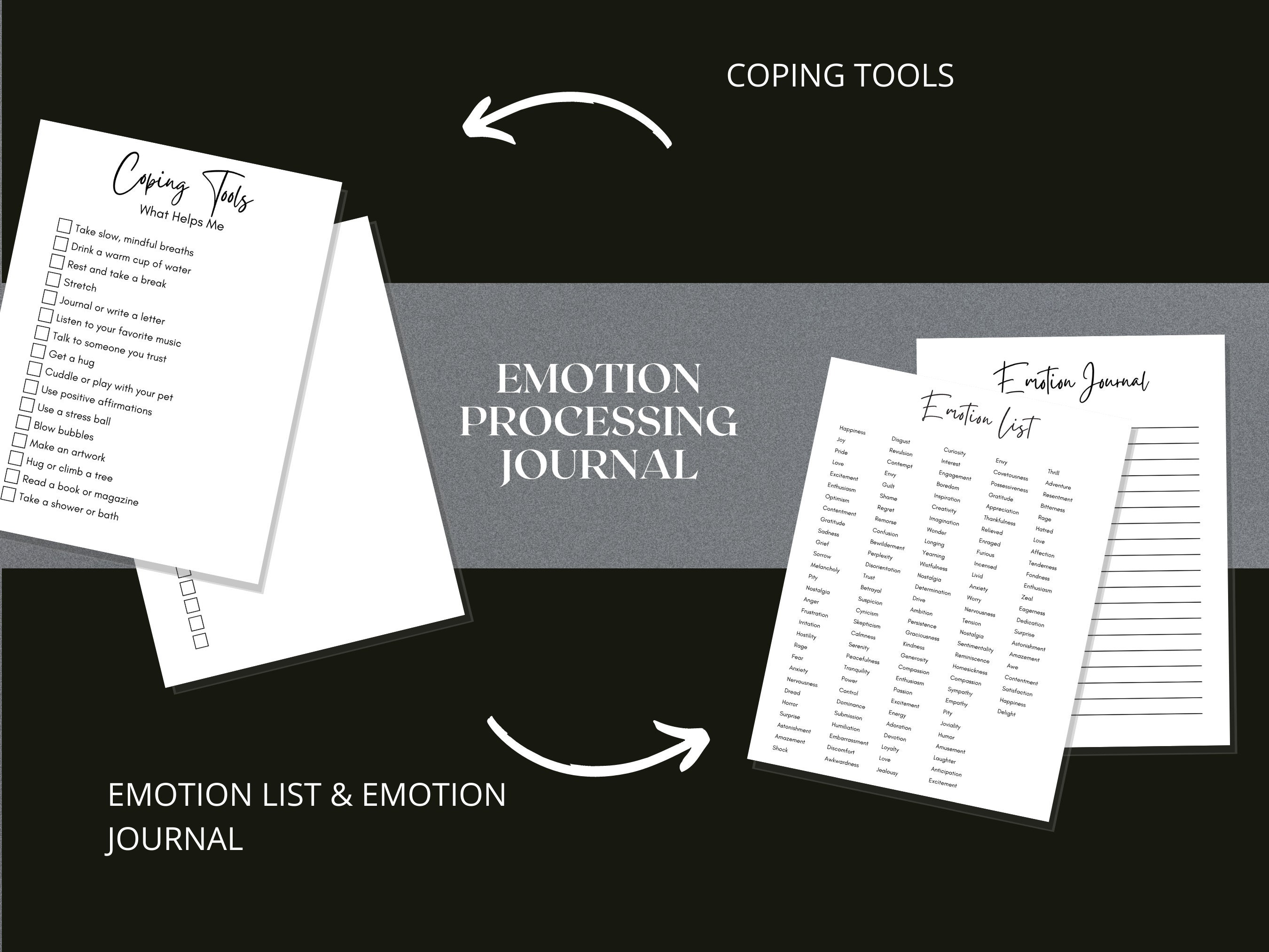 Emotion Processing Worksheets, Emotion List, Mental Health Printable ...