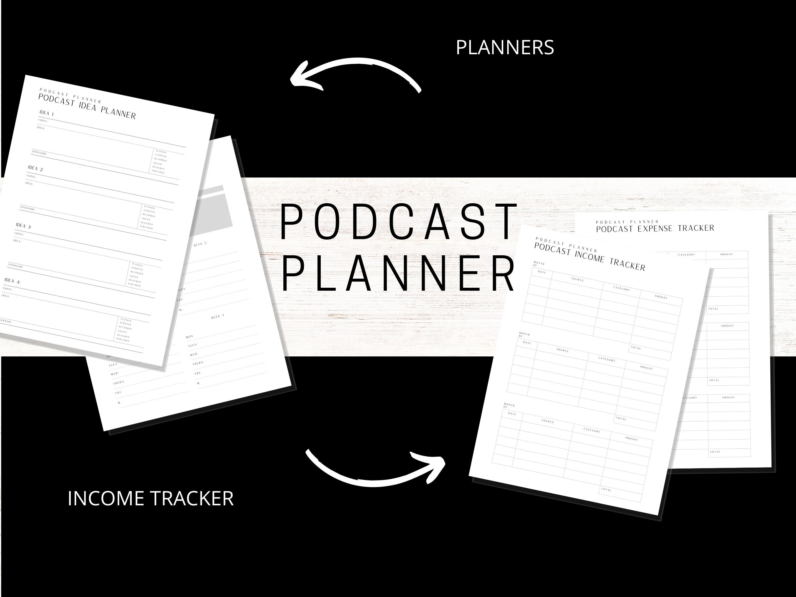 ULTIMATE Podcast Planner BUNDLE, Podcast Script, Podcast Checklist ...