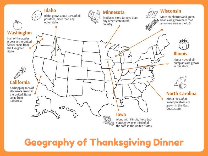 Thanksgiving Geography Bundle Pack for Grades 2-5 - Etsy