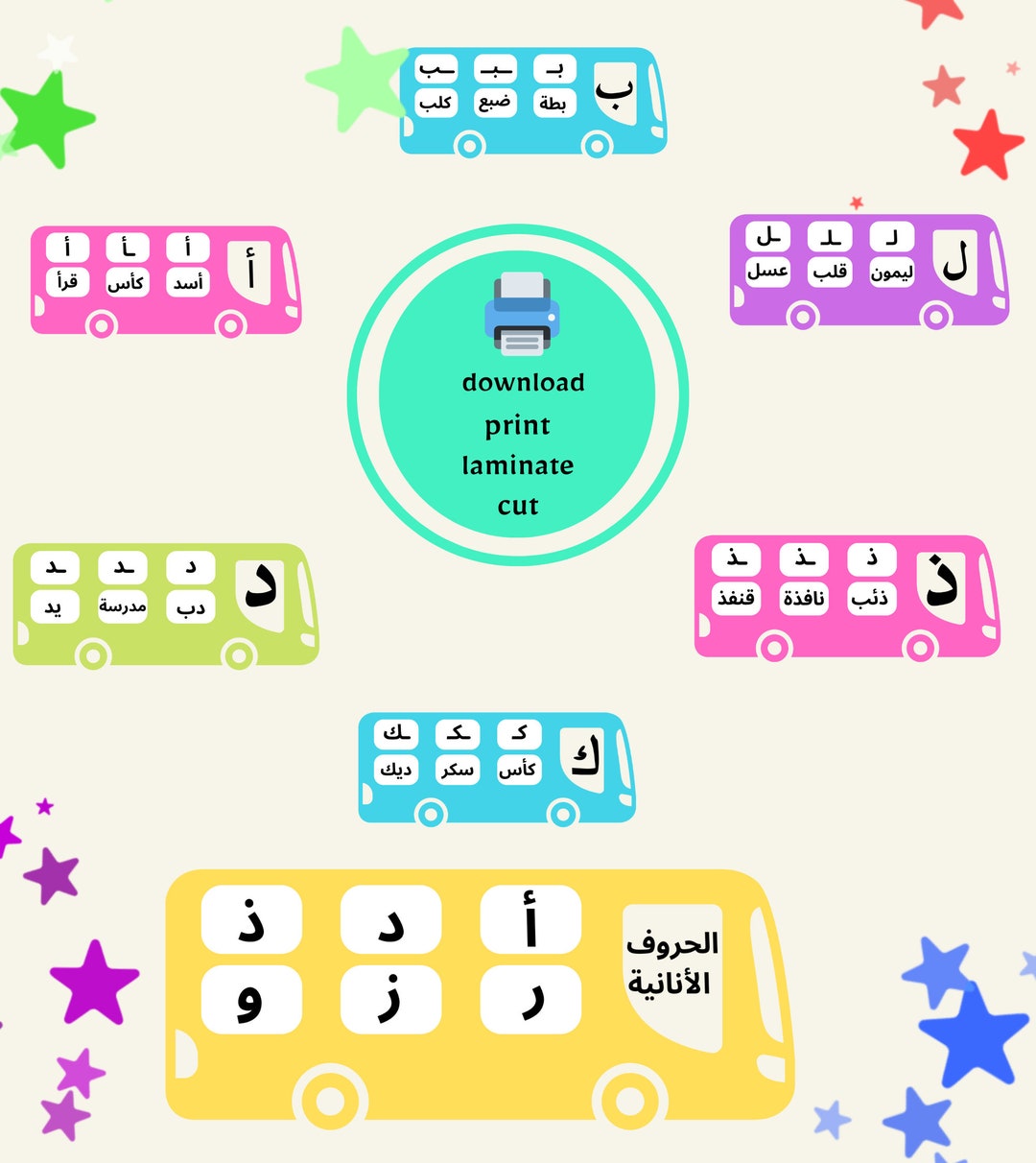 Arabic Alphabet, 29 Arabic Flashcards Letters Positions, Arabic ...