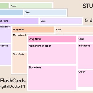 Pharmacology Flashcards Study Smarter and Faster - Etsy