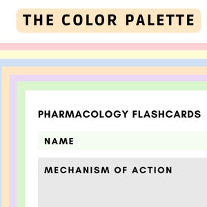 Printable Pharmacology FLASHCARD Template - Study Helper for Medicine ...