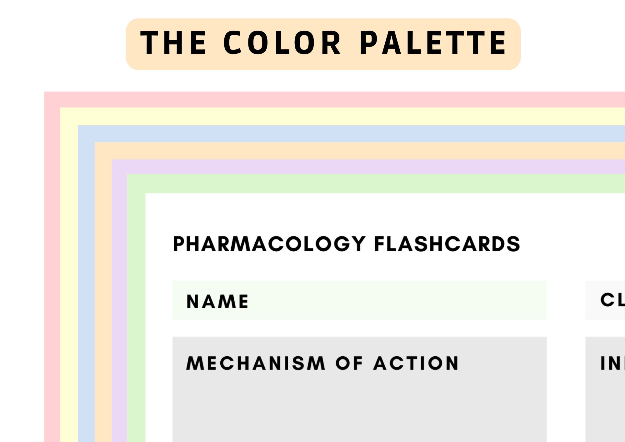 Printable Pharmacology FLASHCARD Template - Study Helper for Medicine ...