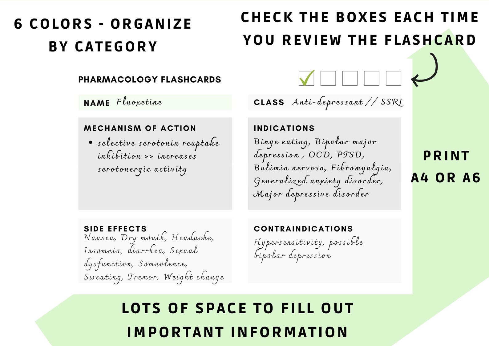Printable Pharmacology FLASHCARD Template - Study Helper for Medicine ...