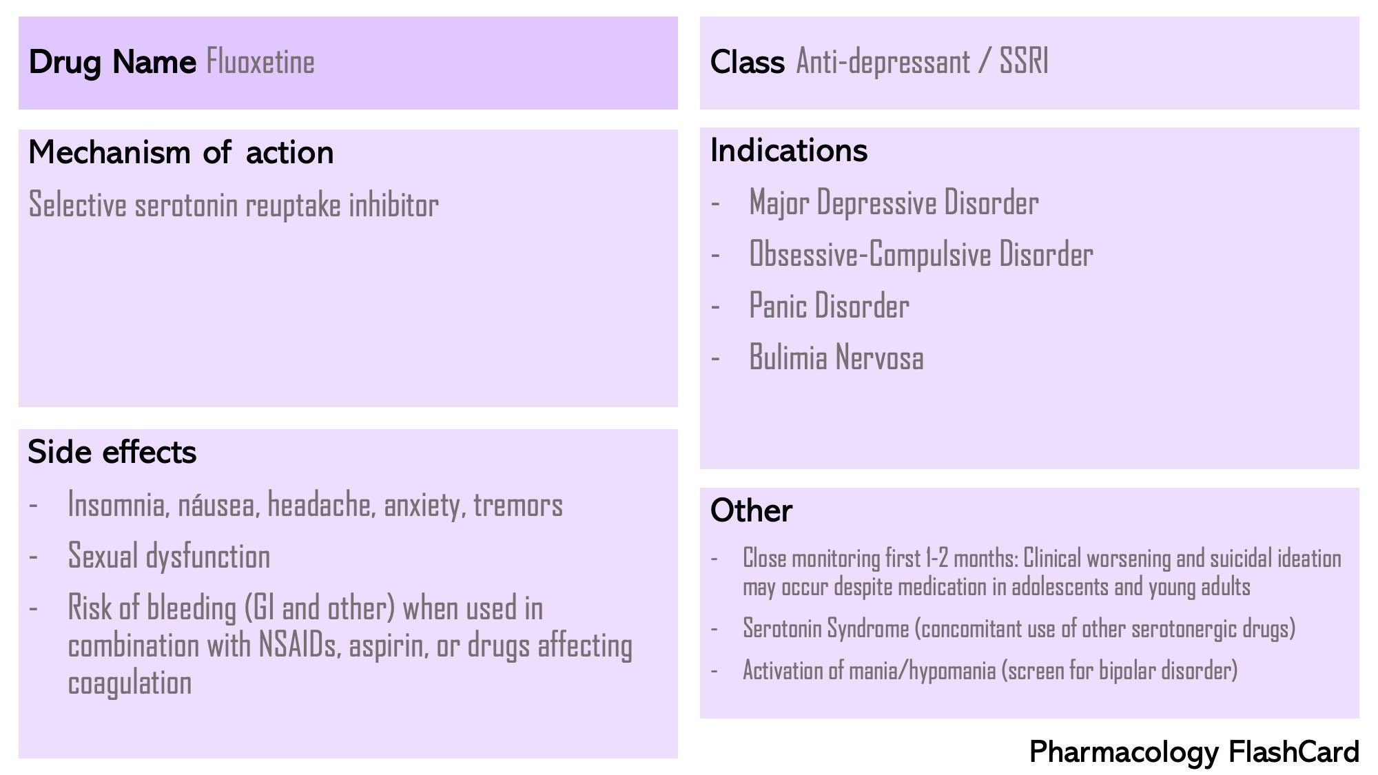 Pharmacology Flashcards Study Smarter and Faster - Etsy