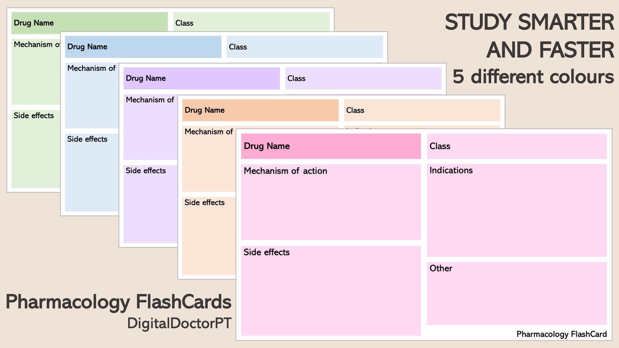 Pharmacology Flashcards Study Smarter and Faster - Etsy