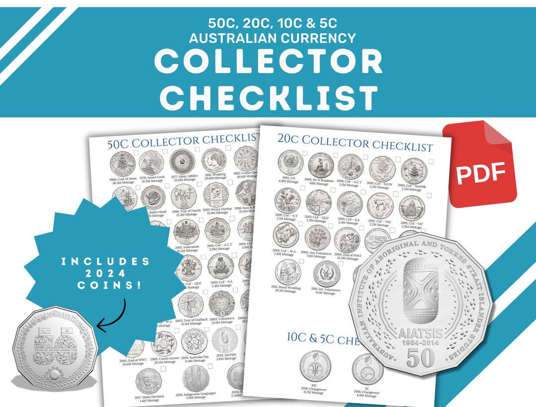 Australian Coin Collection Checklist: 5c to 50c Currency Guide (digital ...