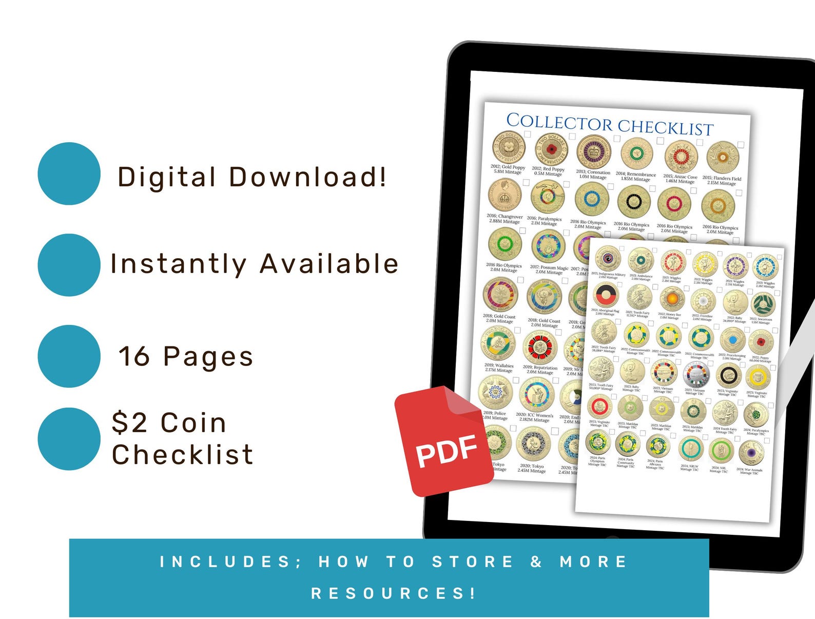 Australian Coin Noodling Guide: Beginner Collector Checklist (digital ...