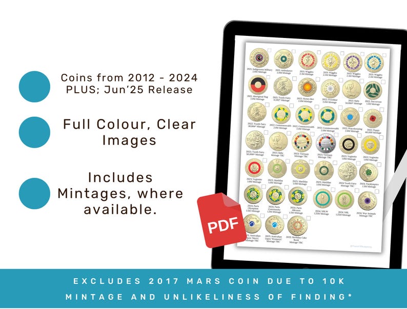 Australian Two Dollar Coin Checklist: Coloured Coin Collector's Guide ...