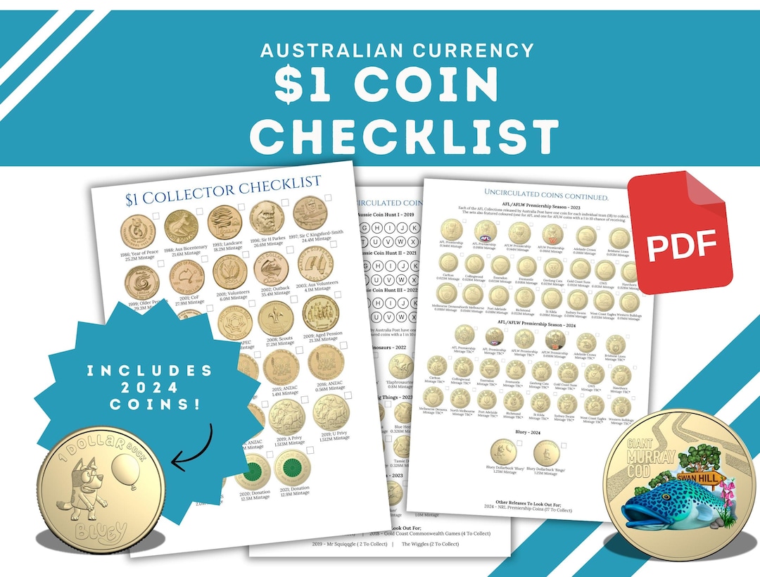 Australian One Dollar Coin Collection Checklist | Colour One Dollar ...