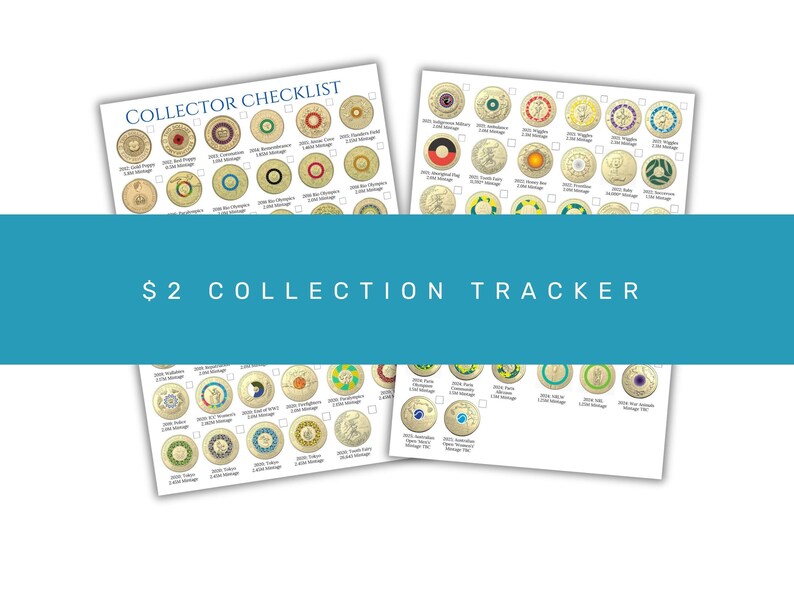 Australian Coin Noodling Guide: Beginner Collector Checklist (digital ...