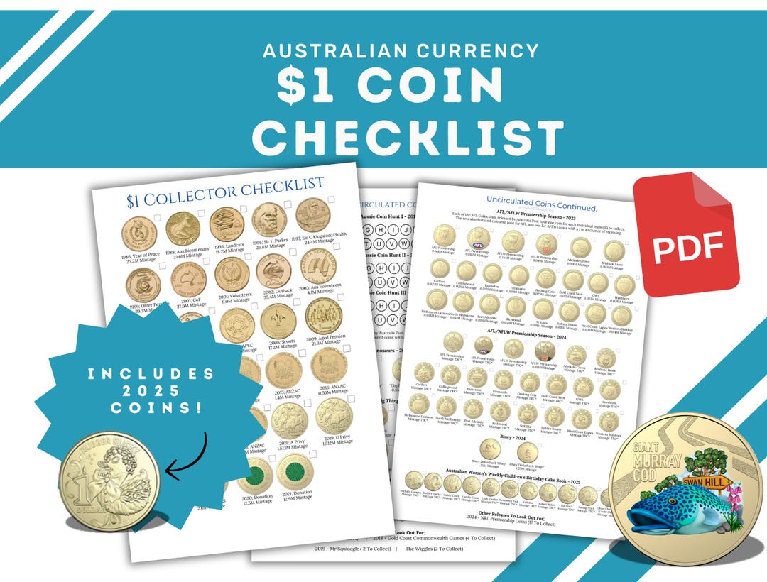 Australian One Dollar Coin Checklist: Commemorative Coin Collection ...