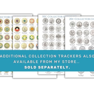 Australian One Dollar Coin Collection Checklist | Colour One Dollar ...