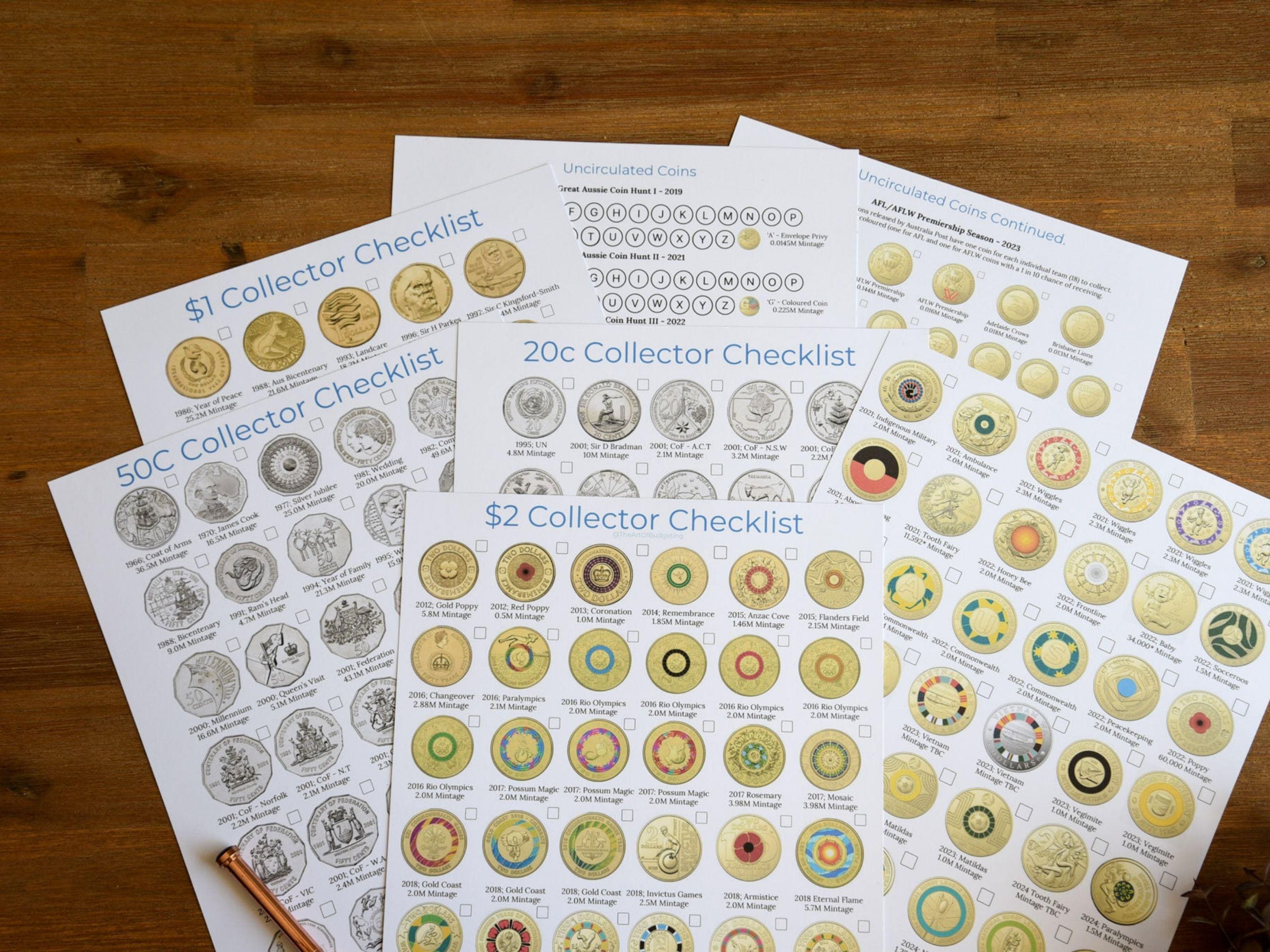 Australian Coin Collection Checklist Bundle: Full Colour Guide - Etsy ...