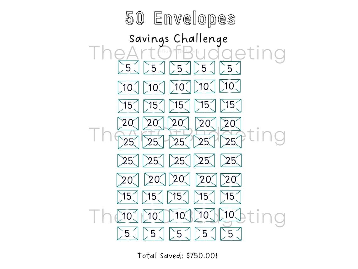 Printable 50 Envelope Savings Challenge Tracker Instant Download Low ...