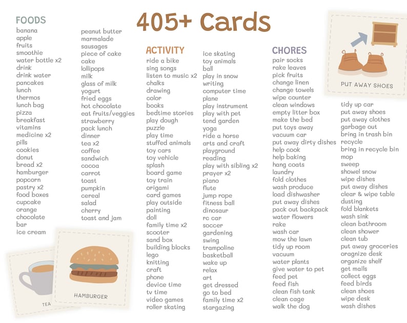 Visual Routine Cards, Editable Routine Cards: Activities Food Chores ...