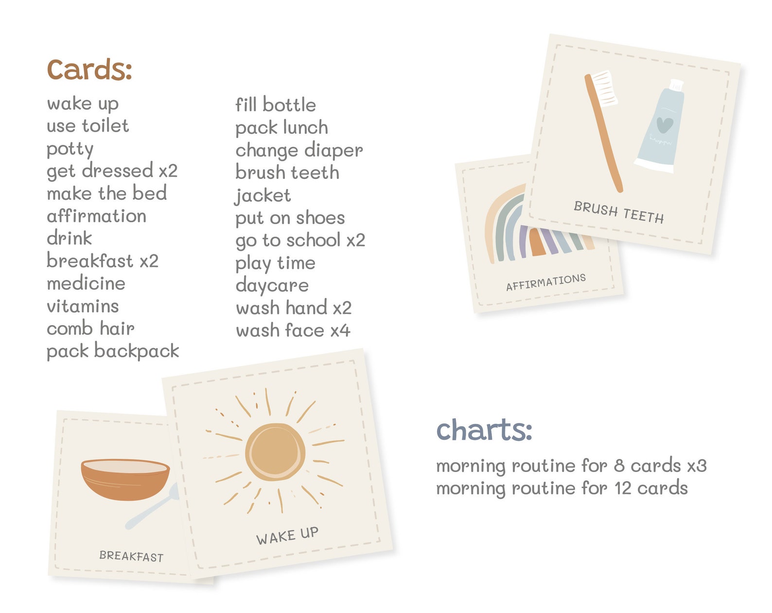 Editable Morning Routine Charts and Cards / Visual Schedule Printable ...
