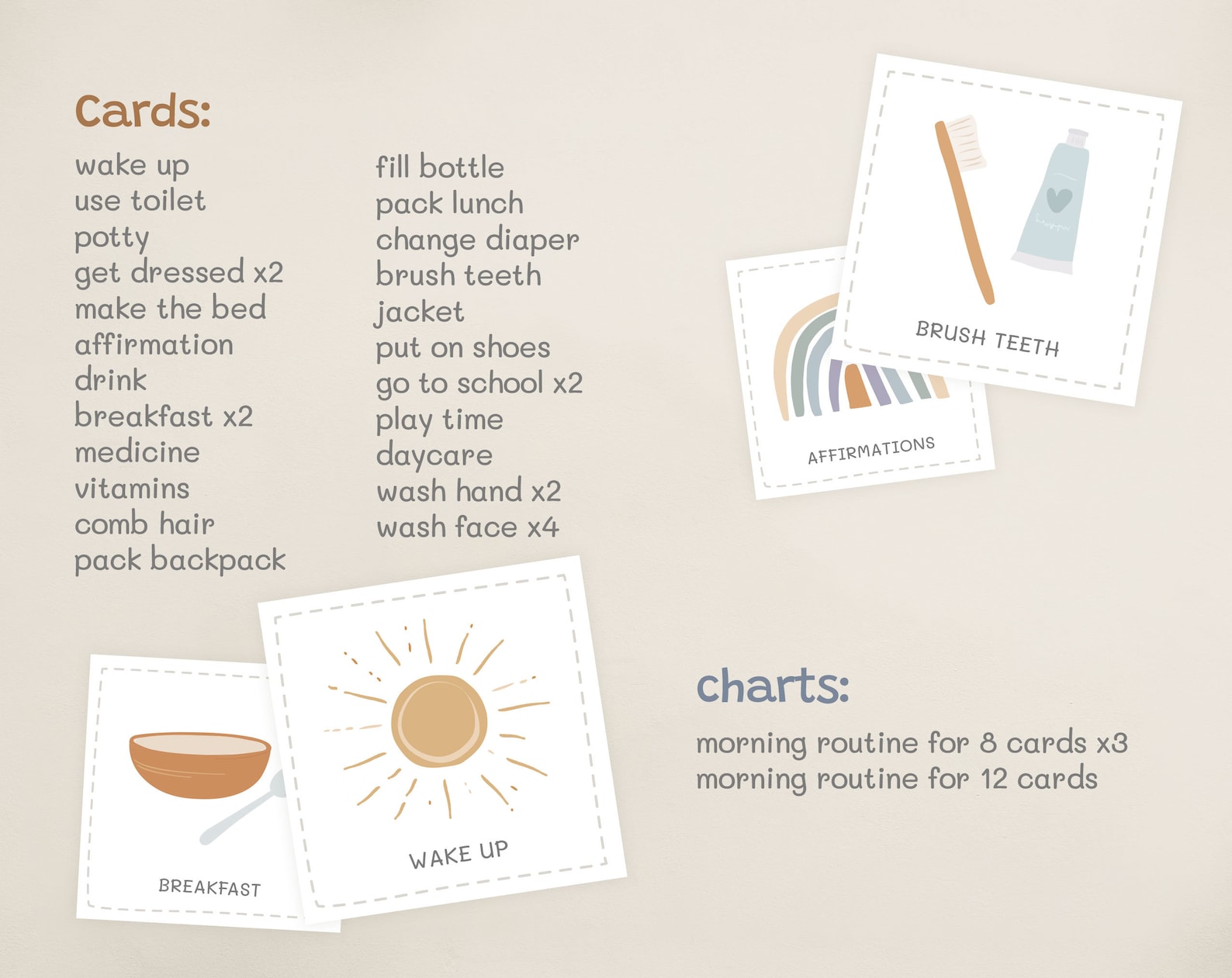 Morning Routine Chart for Kids, Visual Schedule Printable, Routine ...