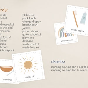 Morning Routine Chart for Kids, Visual Schedule Printable, Routine ...