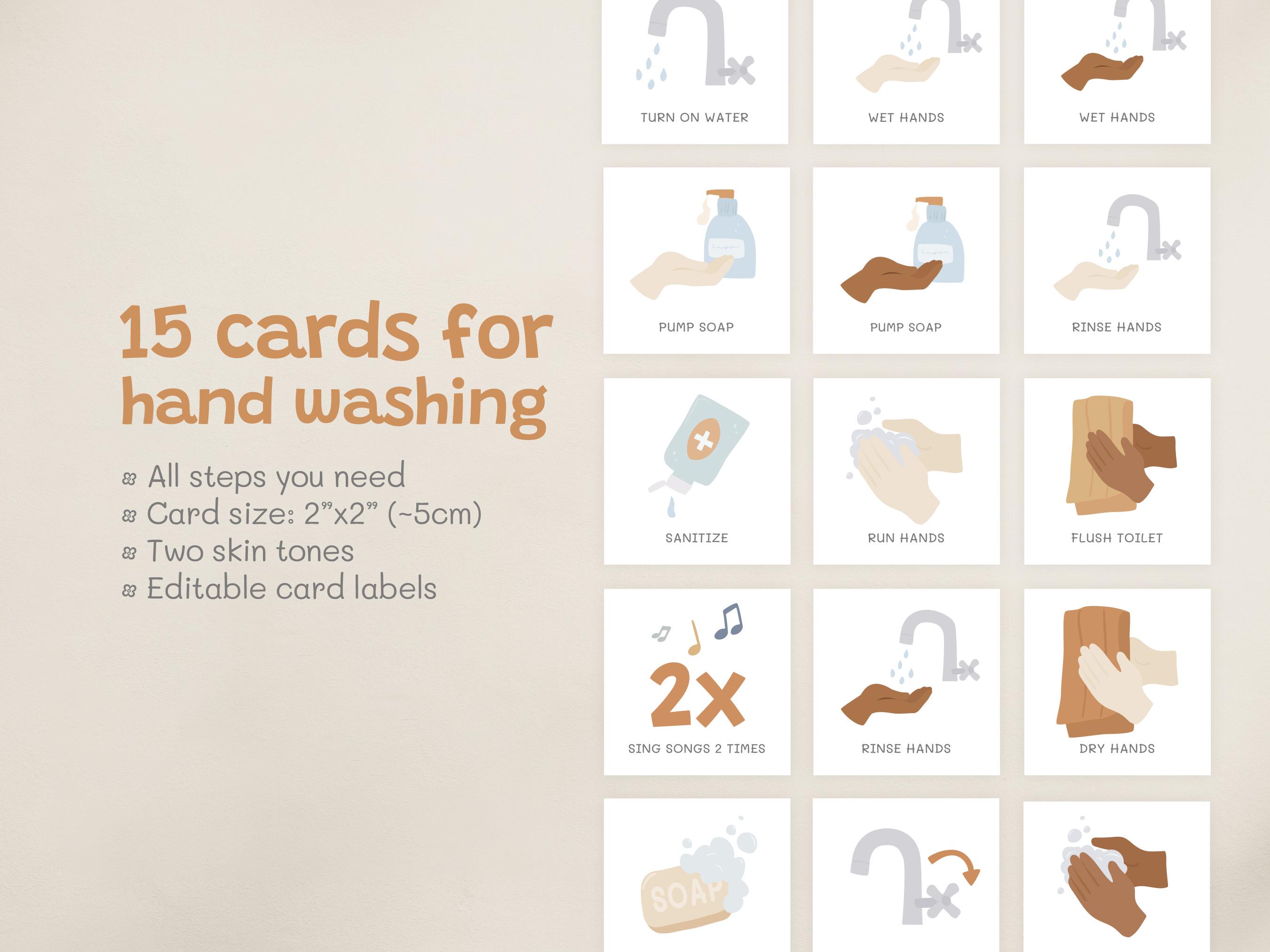Hand Washing Chart Printable, Hand Wash Personal Hygiene Routine ...