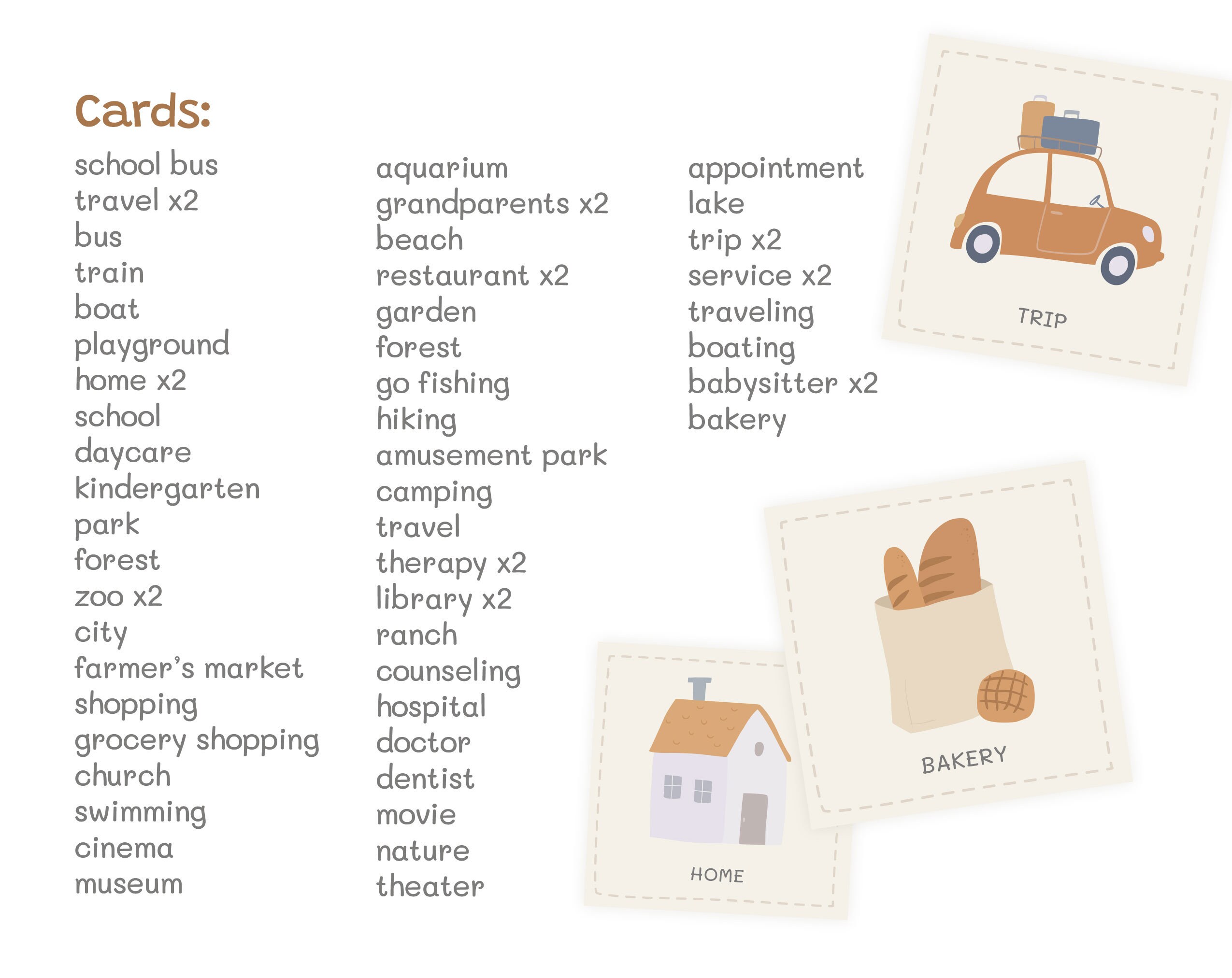 Places Routine Cards for Kids, Printable Visual Schedule Cards, Visual ...