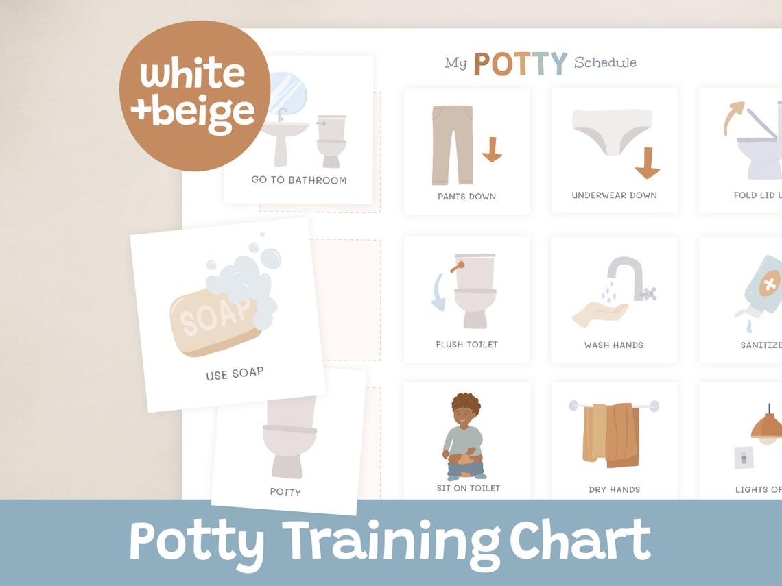 Potty Training Chart and Cards Kids Toilet Training Printable Step by ...