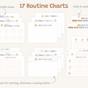 Daily Routine Cards Printable, Editable Visual Schedule Toddler ...