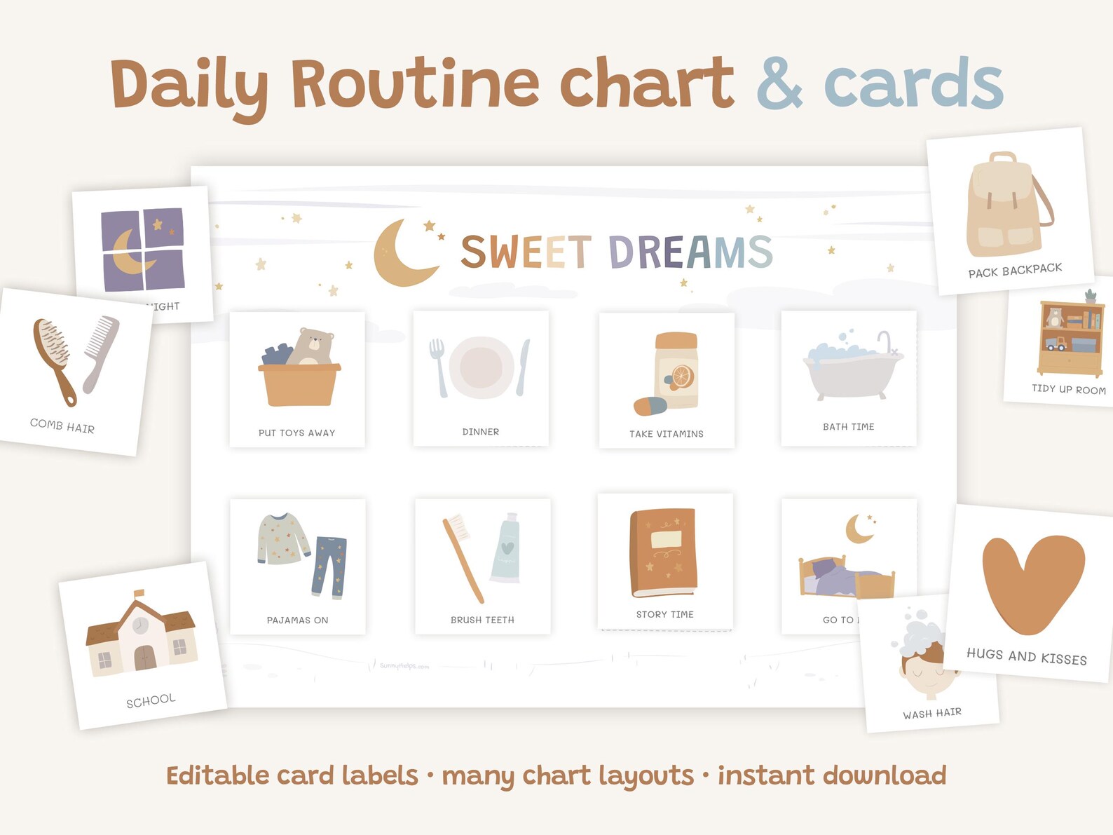 Daily Routine Cards Printable, Editable Visual Schedule Toddler ...