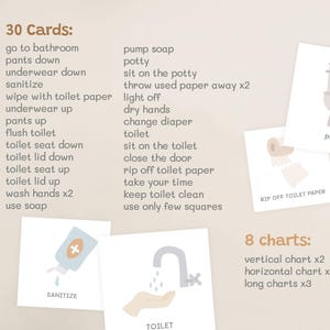 Potty Training Chart and Cards Kids Toilet Training Printable Step by ...