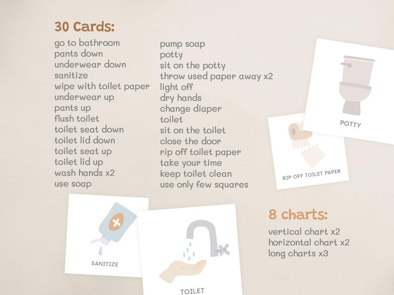 Potty Training Chart and Cards Kids Toilet Training Printable Step by ...
