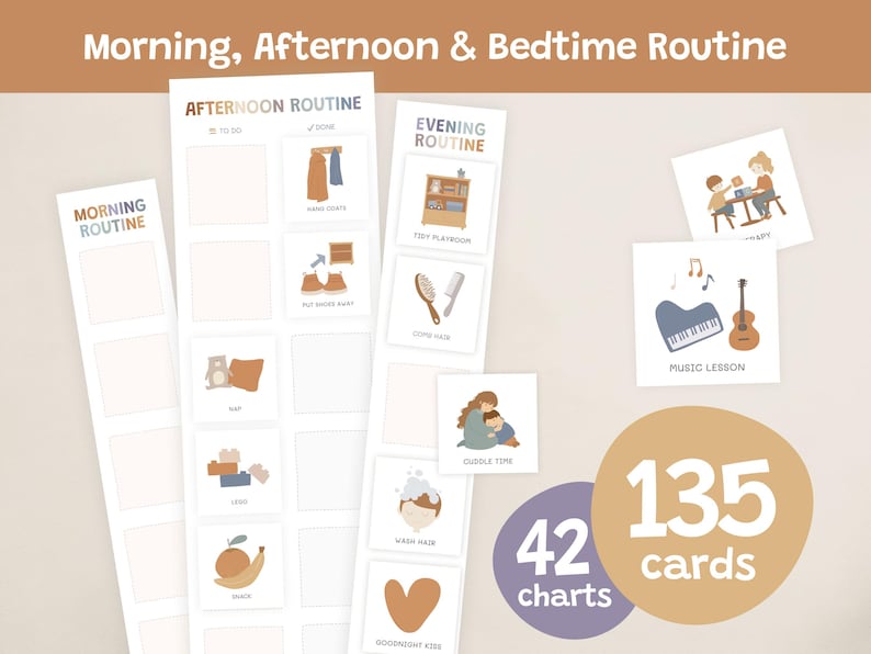 Editable Visual Schedule for Kids, Daily Routine Chart, Morning ...