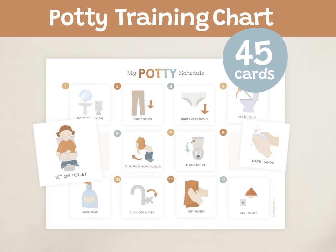 Potty Training Chart & Cards, Visual Schedule, Montessori Life Skills ...